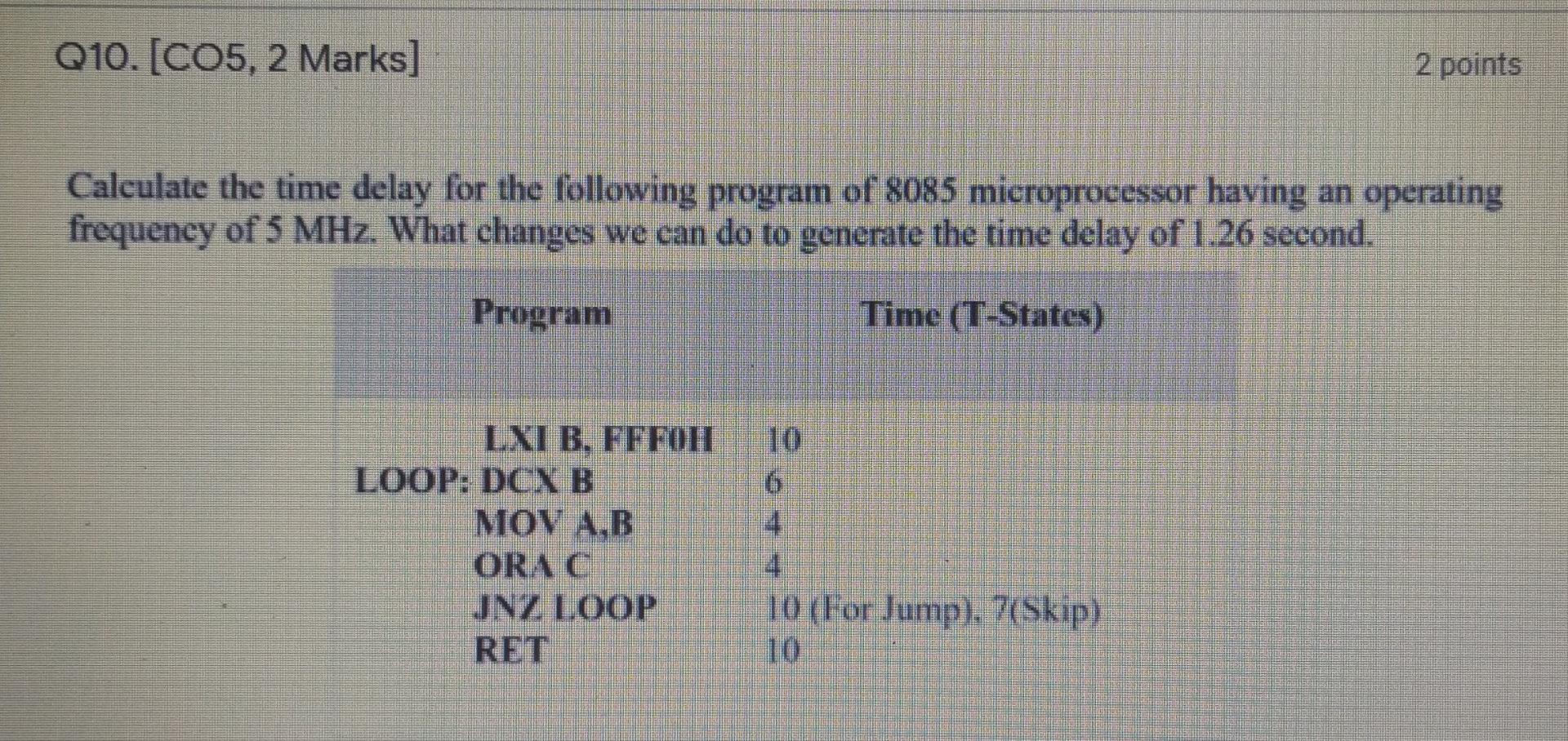 Solved Q10. [CO5, 2 Marks] 2 points Calculate the time delay | Chegg.com