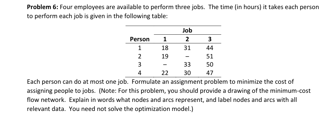 Solved Problem 6: Four employees are available to perform | Chegg.com