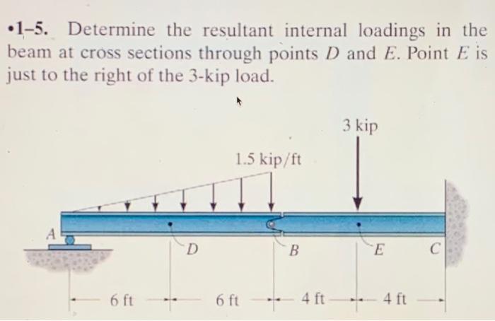Solved -1-5. Determine the resultant internal loadings in | Chegg.com