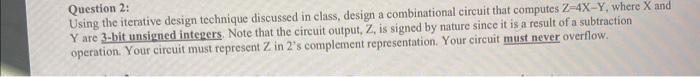 Solved Question 2: Using the iterative design technique | Chegg.com