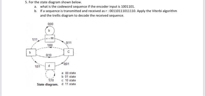 Solved 5. For the state diagram shown below. a. what is the | Chegg.com