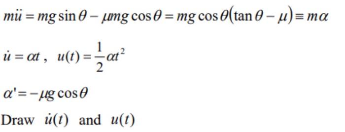 Solved mü= mg sin 0 – umg cos 0 = mg cos Oſtan – u)=ma u = | Chegg.com