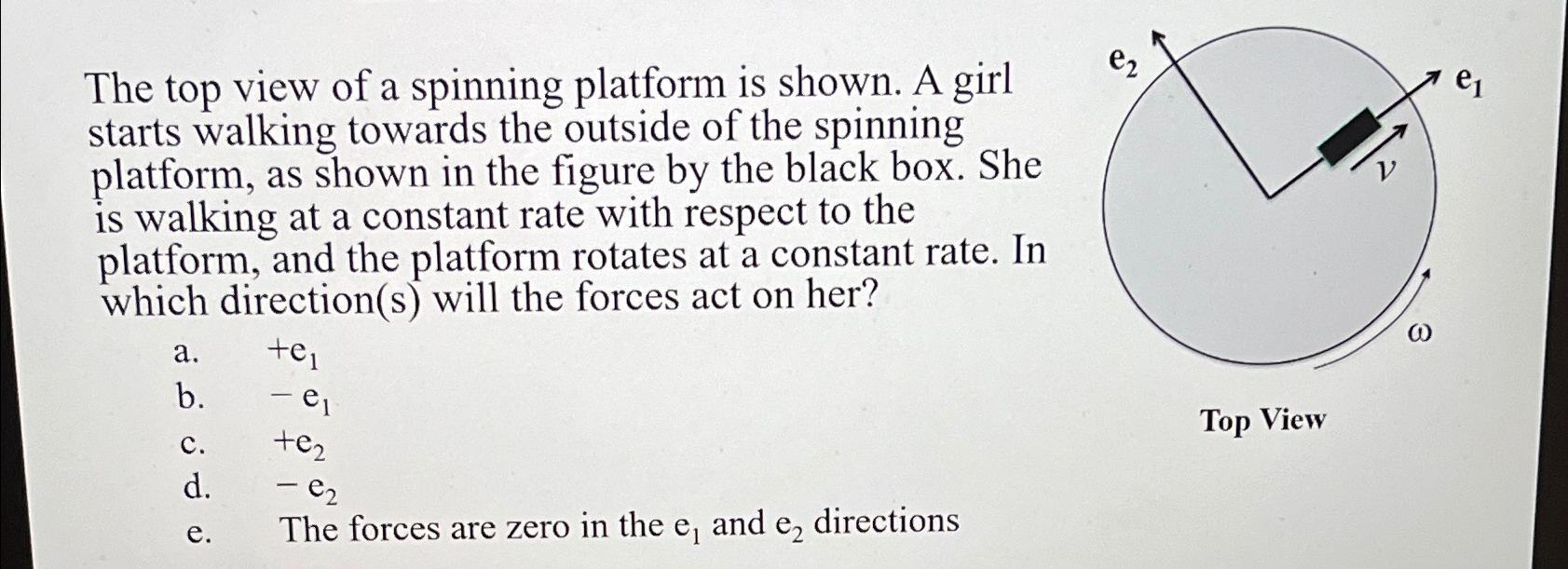 Solved The top view of a spinning platform is shown. A girl | Chegg.com