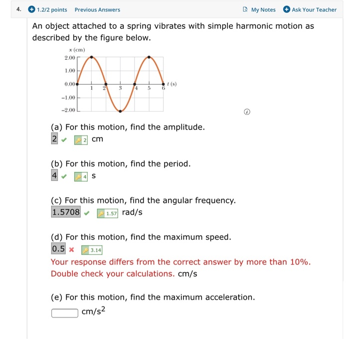 Solved An object attached to a spring vibrates with simple | Chegg.com