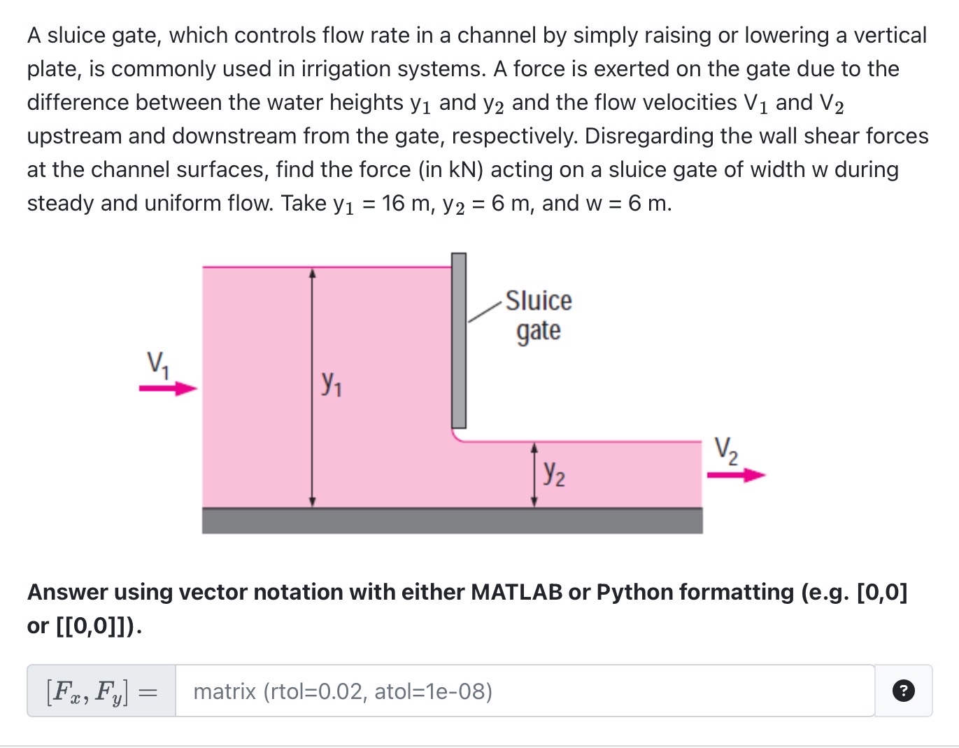 Solved A sluice gate, which controls flow rate in a channel | Chegg.com