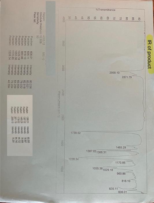 Solved please use IR and H-NMR of starting material C and IR | Chegg.com Solved please use IR and H-NMR of starting material C and IR | Chegg.com