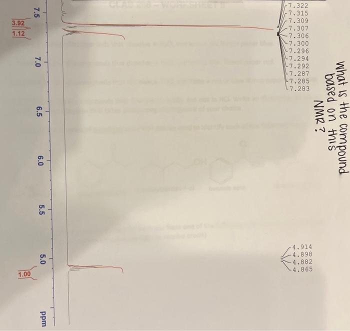 Solved Graph wasnt given in 0-12ppm range. Major functional | Chegg.com