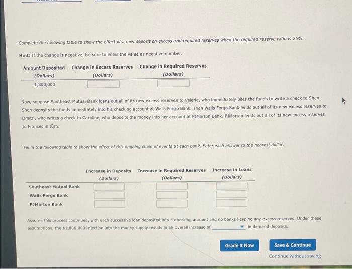 Solved Suppose Southeast Mutual Bank, Walls Fergo Bank, and | Chegg.com