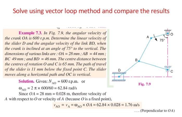 Solved Solve using vector loop method and compare the | Chegg.com