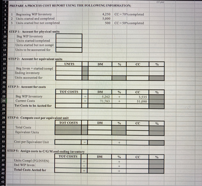 Solved PREPARE A PROCESS COST REPORT USING THE FOLLOWING | Chegg.com