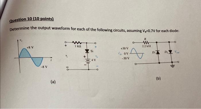 Solved Determine the output waveform for each of the | Chegg.com