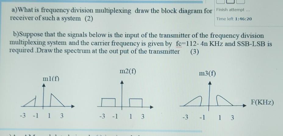 Solved a) What is frequency division multiplexing draw the | Chegg.com
