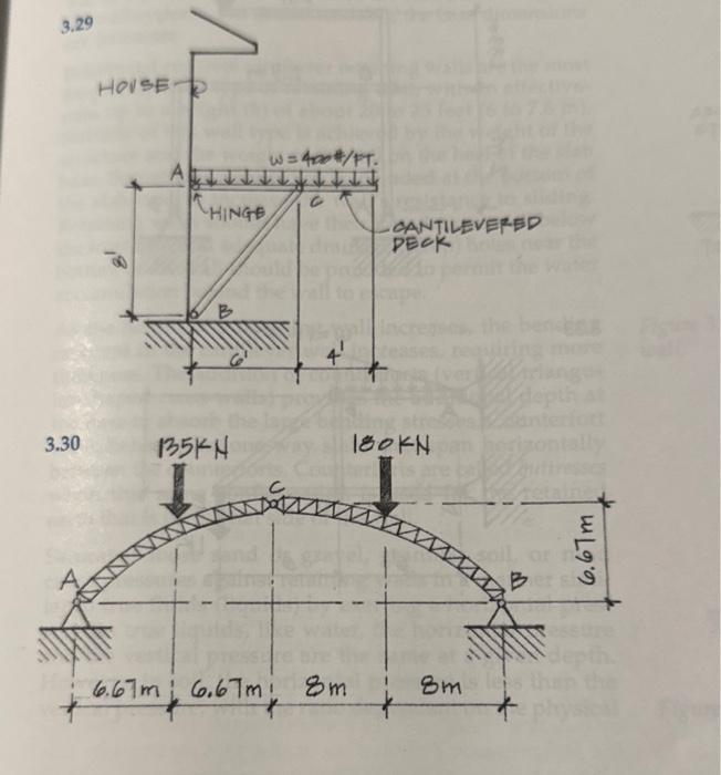 determine all support and pin forces for the | Chegg.com