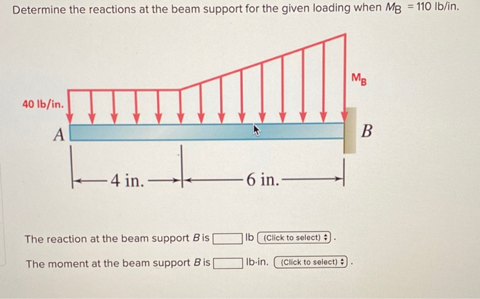 Solved Determine the reactions at the beam support for the | Chegg.com