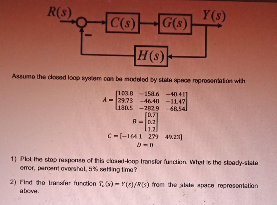 Solved R(S) Y(s) C(s) +G() H(S) Assume the closed loop | Chegg.com
