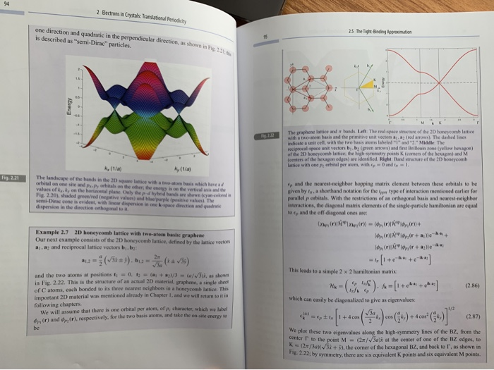 Solved Consider the 2D honeycomb lattice with two identical | Chegg.com