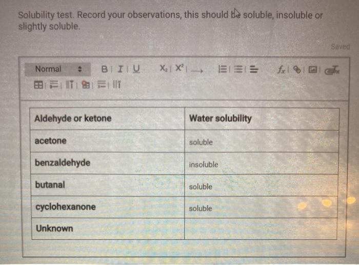Solubility test. Record your observations, this | Chegg.com