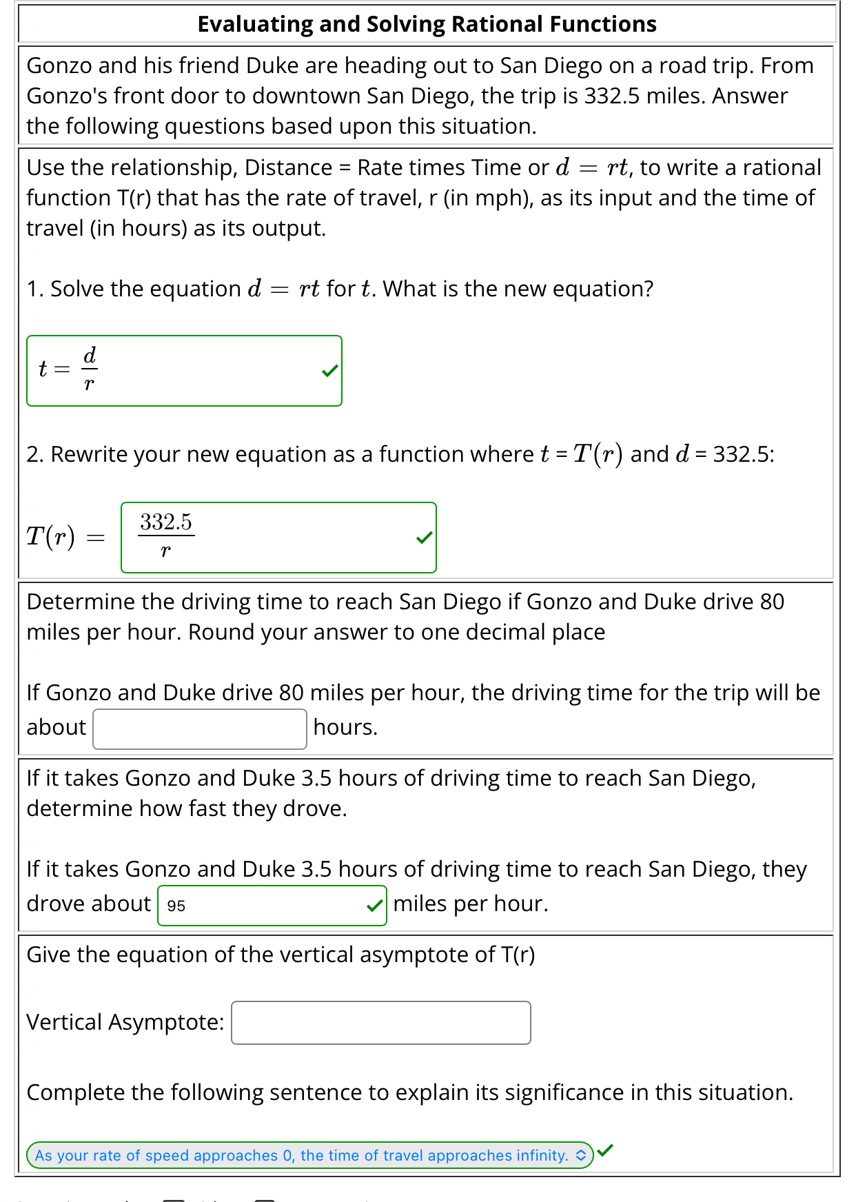 Solved Evaluating and Solving Rational FunctionsGonzo and | Chegg.com