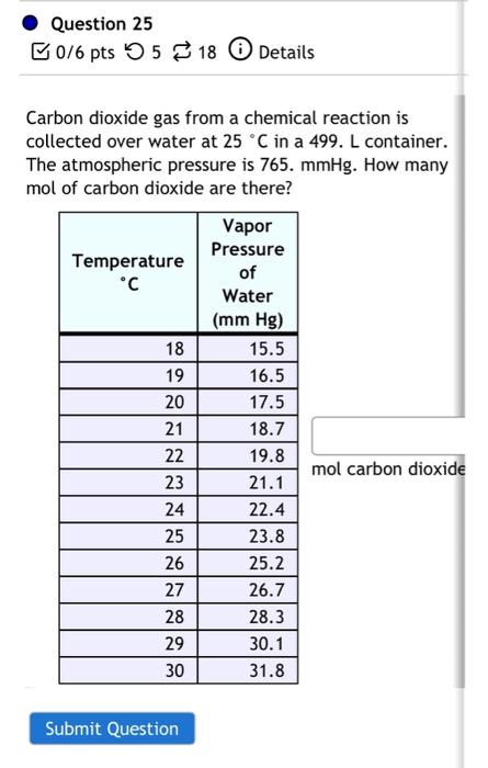 Solved Carbon dioxide gas from a chemical reaction is | Chegg.com