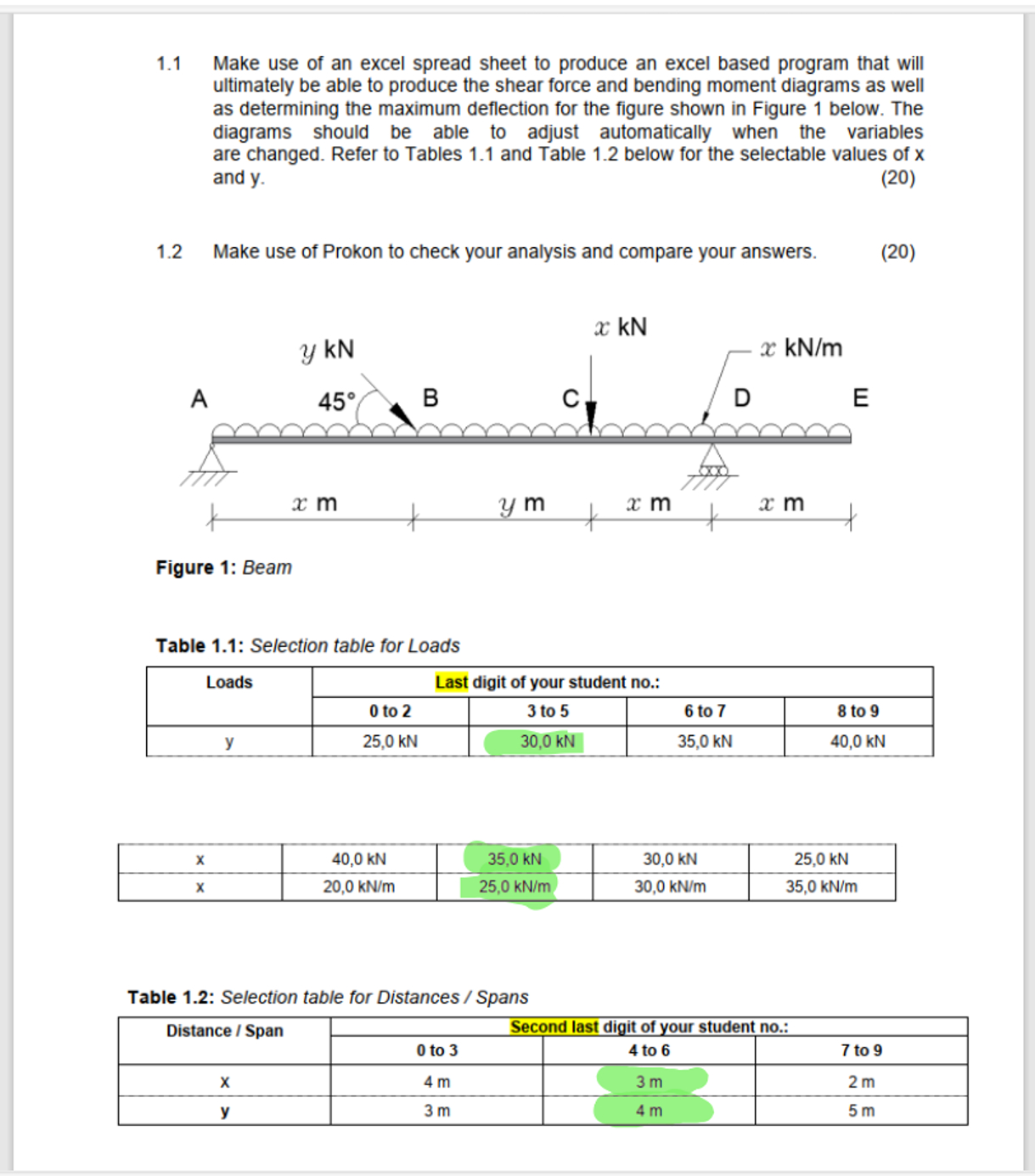 1.1 ﻿Make use of an excel spread sheet to produce an | Chegg.com