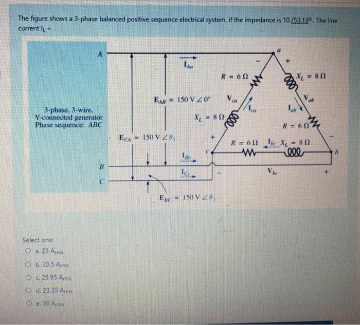 Solved The figure shows a 3-phase balanced positive sequence | Chegg.com