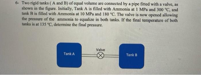Solved 6- Two rigid tanks (A and B) of equal volume are | Chegg.com