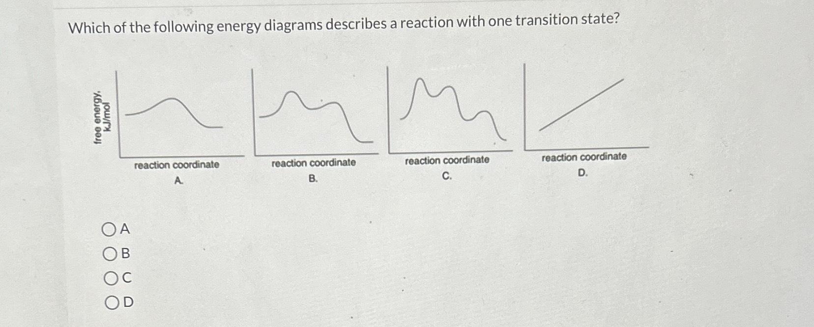 Solved Which of the following energy diagrams describes a | Chegg.com