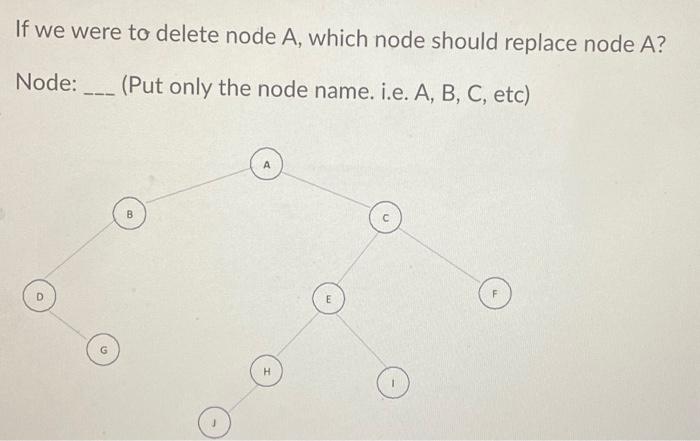 Solved Assign 10,13,15,17,19,21,25,27,29, and 31 into the | Chegg.com