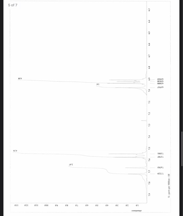 Solved Below the IR, HNMR, and CNMR spectras for an aldol | Chegg.com