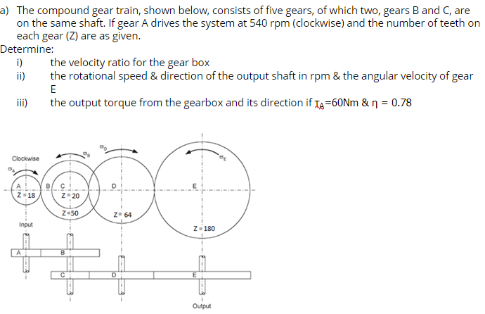 Solved a) ﻿The compound gear train, shown below, consists of | Chegg.com