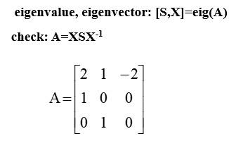 Solved eigenvalue, eigenvector: [S,X]=eig(A) check: A=XSX−1 | Chegg.com