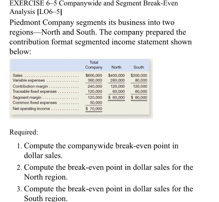Solved EXERCISE 6-4 Basic Segmented Income Statement [L06–4] | Chegg.com