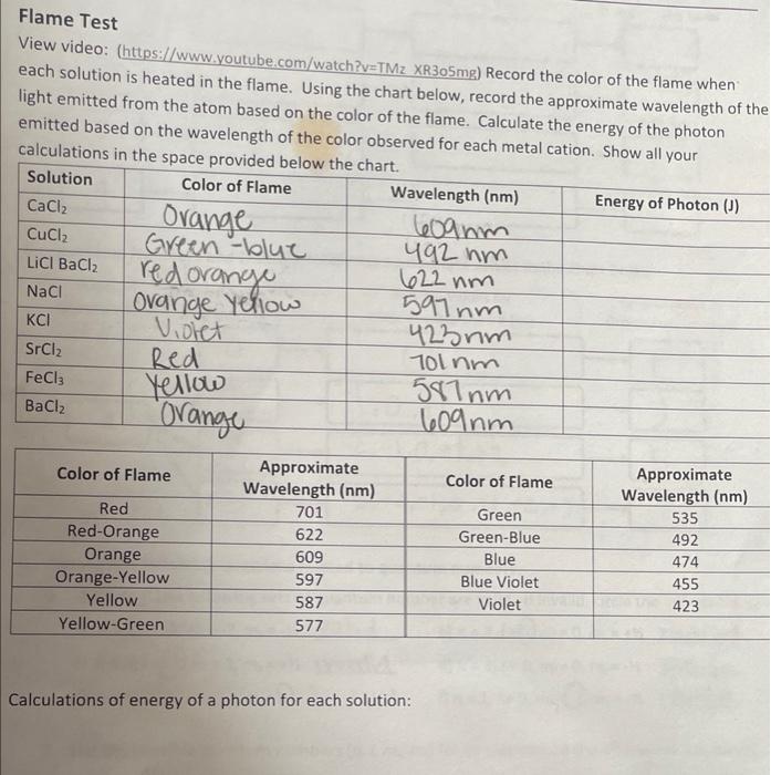 Solved I dont know if i did this right. Please belp with | Chegg.com