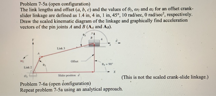 Solved Problem 7-5a (open configuration) The link lengths | Chegg.com