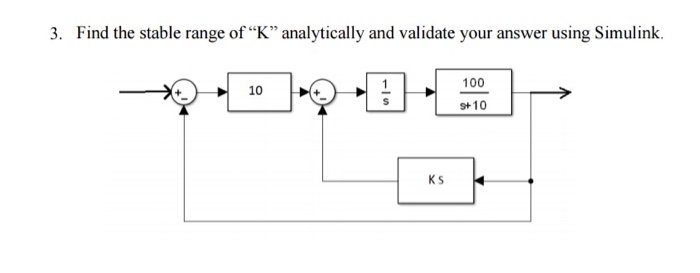 Solved 3. Find the stable range of "K"analytically and | Chegg.com