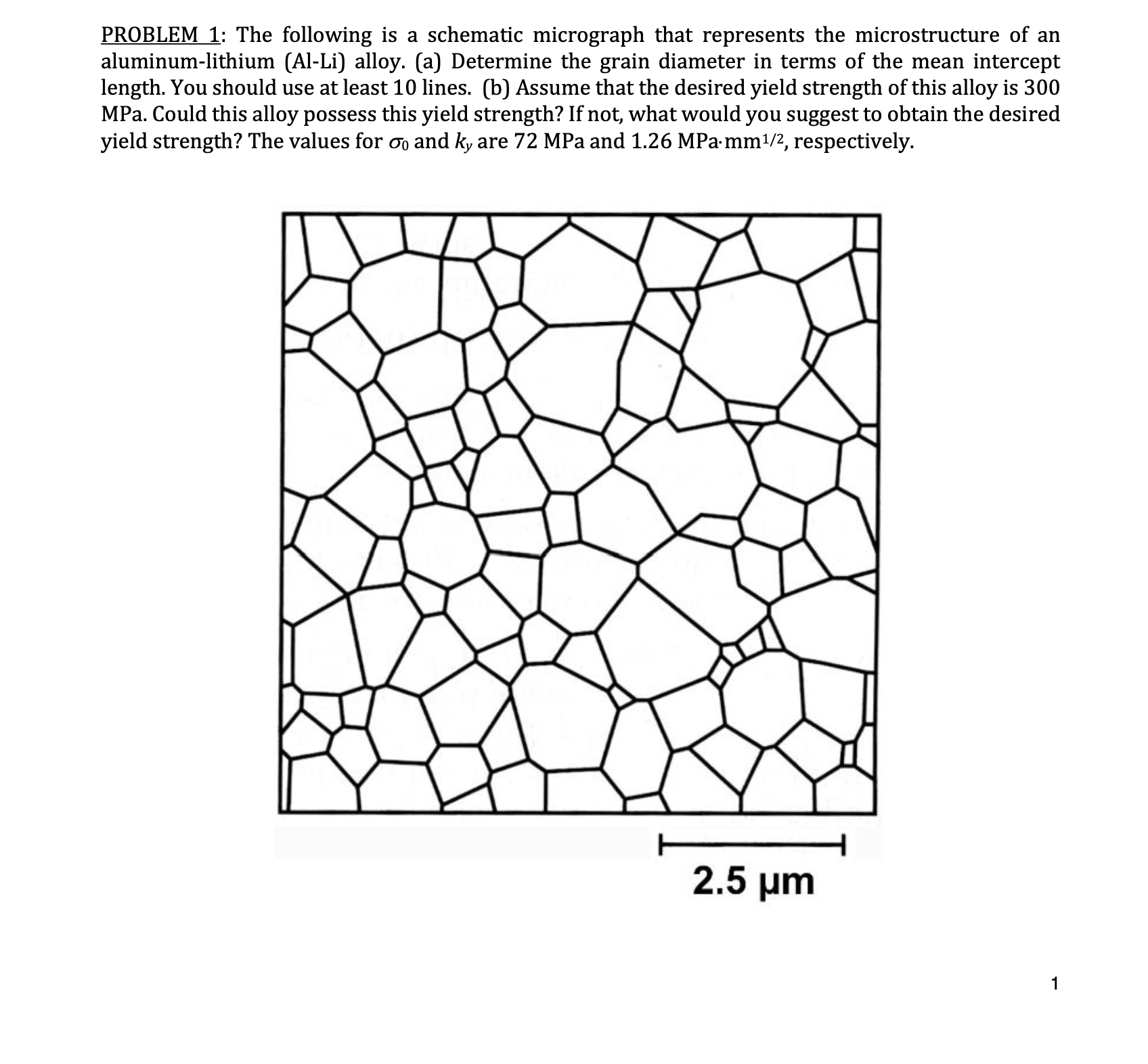 Solved PROBLEM 1: The following is a schematic micrograph | Chegg.com