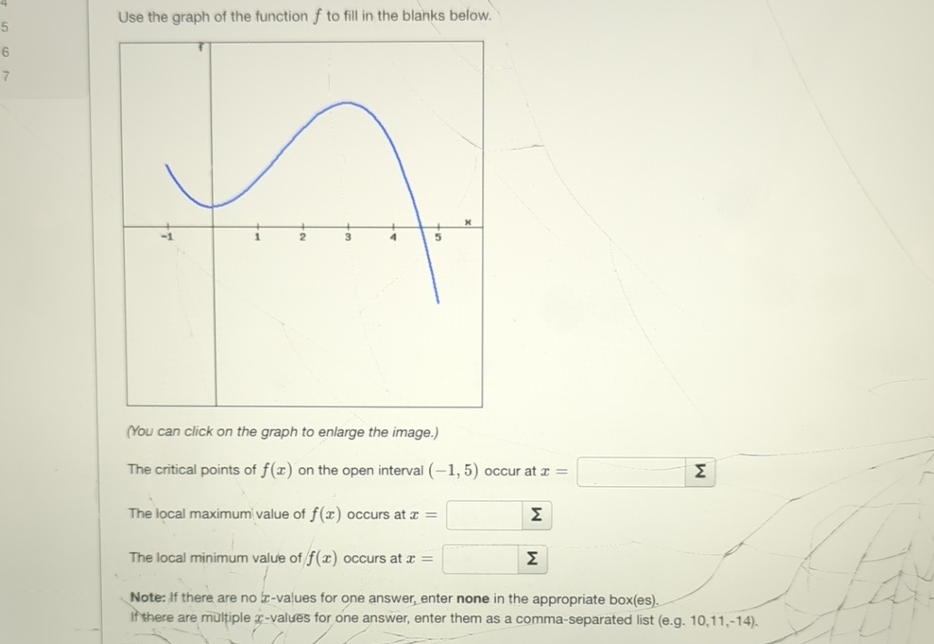 Solved Use the graph of the function f ﻿to fill in the | Chegg.com