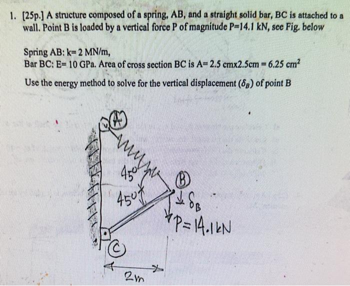 Solved [25p.] A structure composed of a spring, AB, and a | Chegg.com