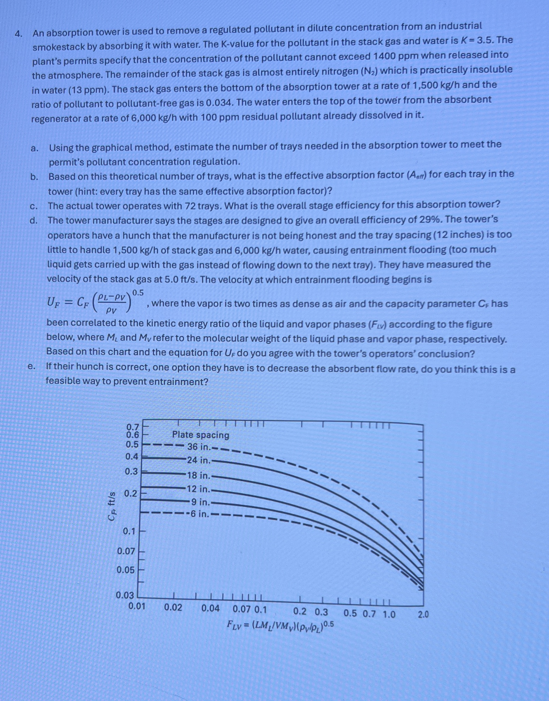 Solved An absorption tower is used to remove a regulated | Chegg.com