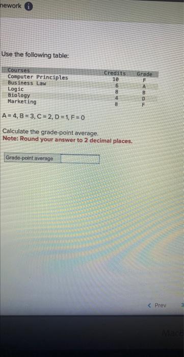 Solved Use the following table: A=4,B=3,C=2,D=1,F=0 | Chegg.com
