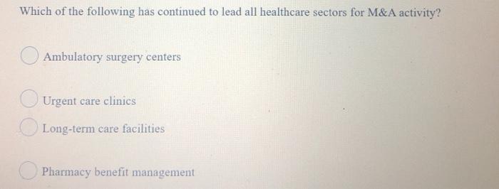 Solved Which of the following is the process of voiding | Chegg.com