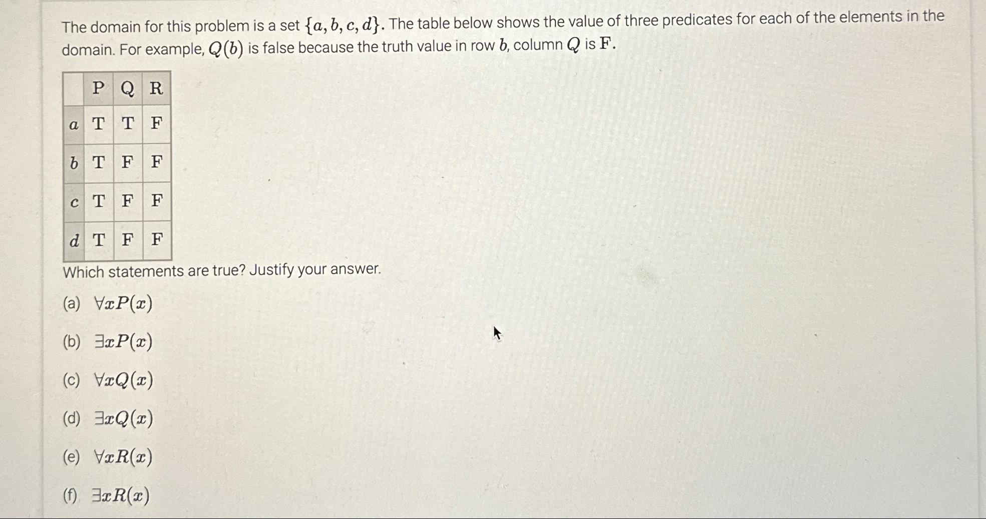 Solved The domain for this problem is a set {a,b,c,d}. ﻿The | Chegg.com