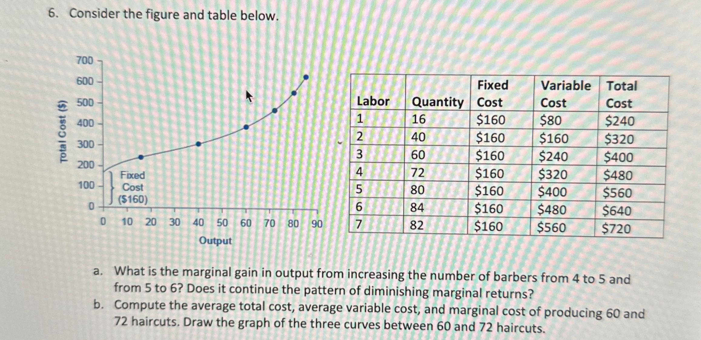 Solved Consider the figure and table | Chegg.com