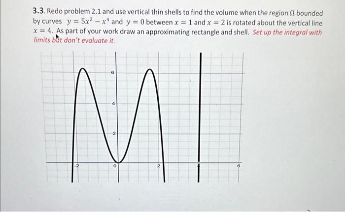 1.C. This problem illustrates why vertical shells was | Chegg.com