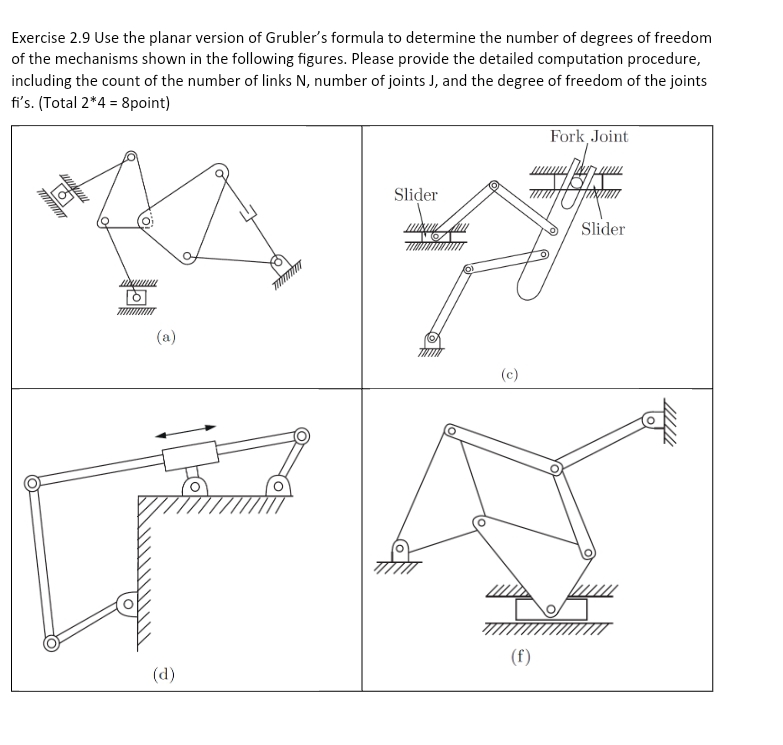 Solved Exercise 2.9 ﻿Use the planar version of Grubler's | Chegg.com