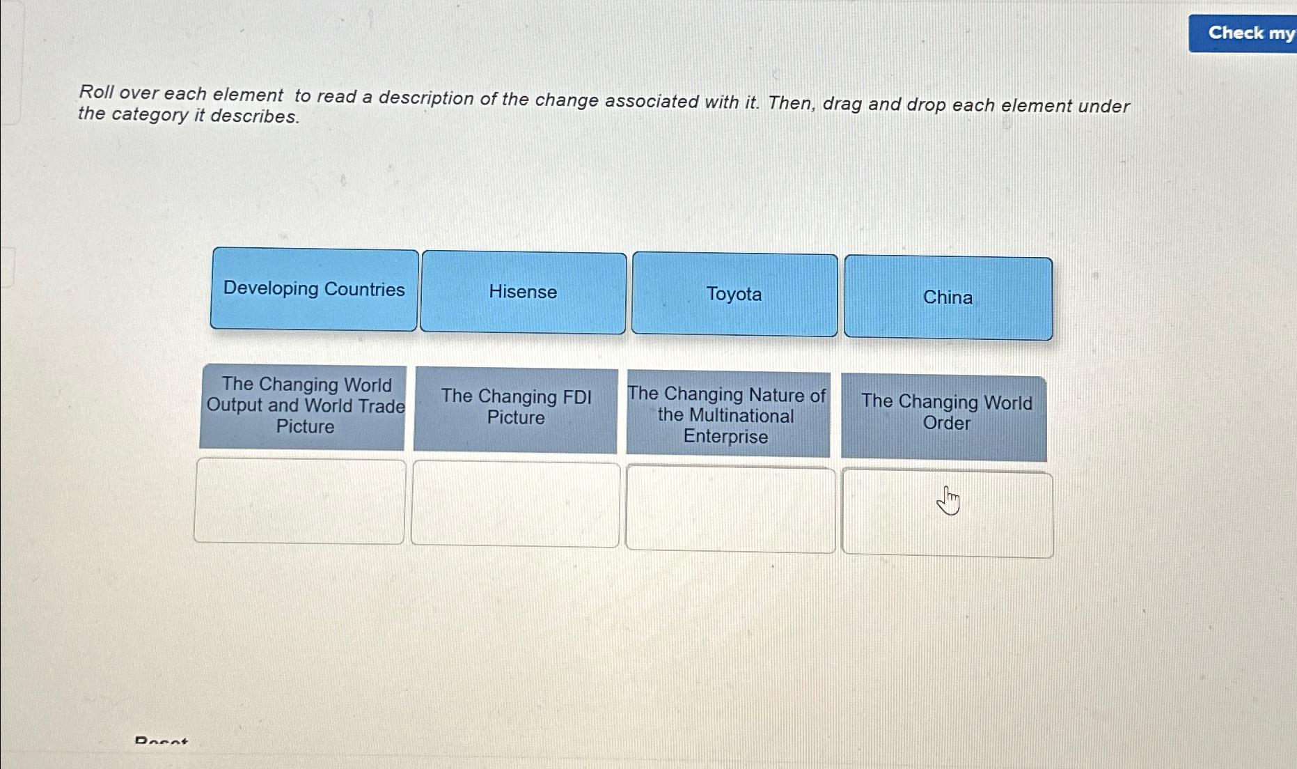 Solved Roll over each element to read a description of the | Chegg.com