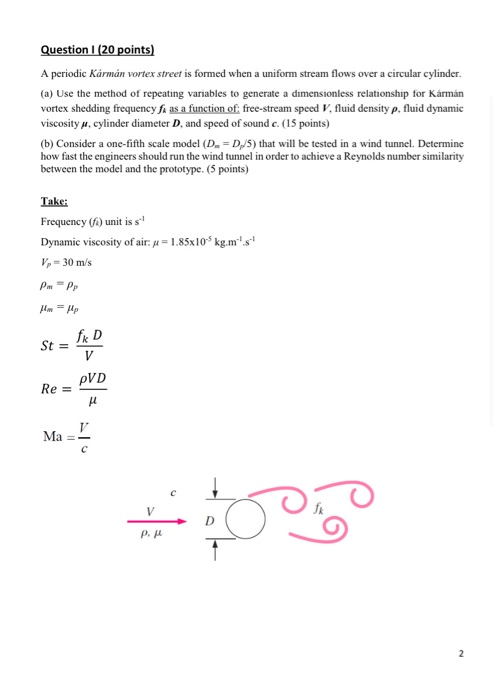 Solved Question 1 (20 points) A periodic Kármán vortex | Chegg.com