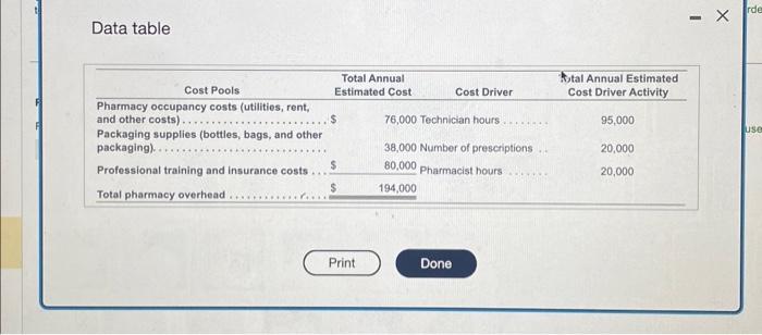 Question | Chegg.com
