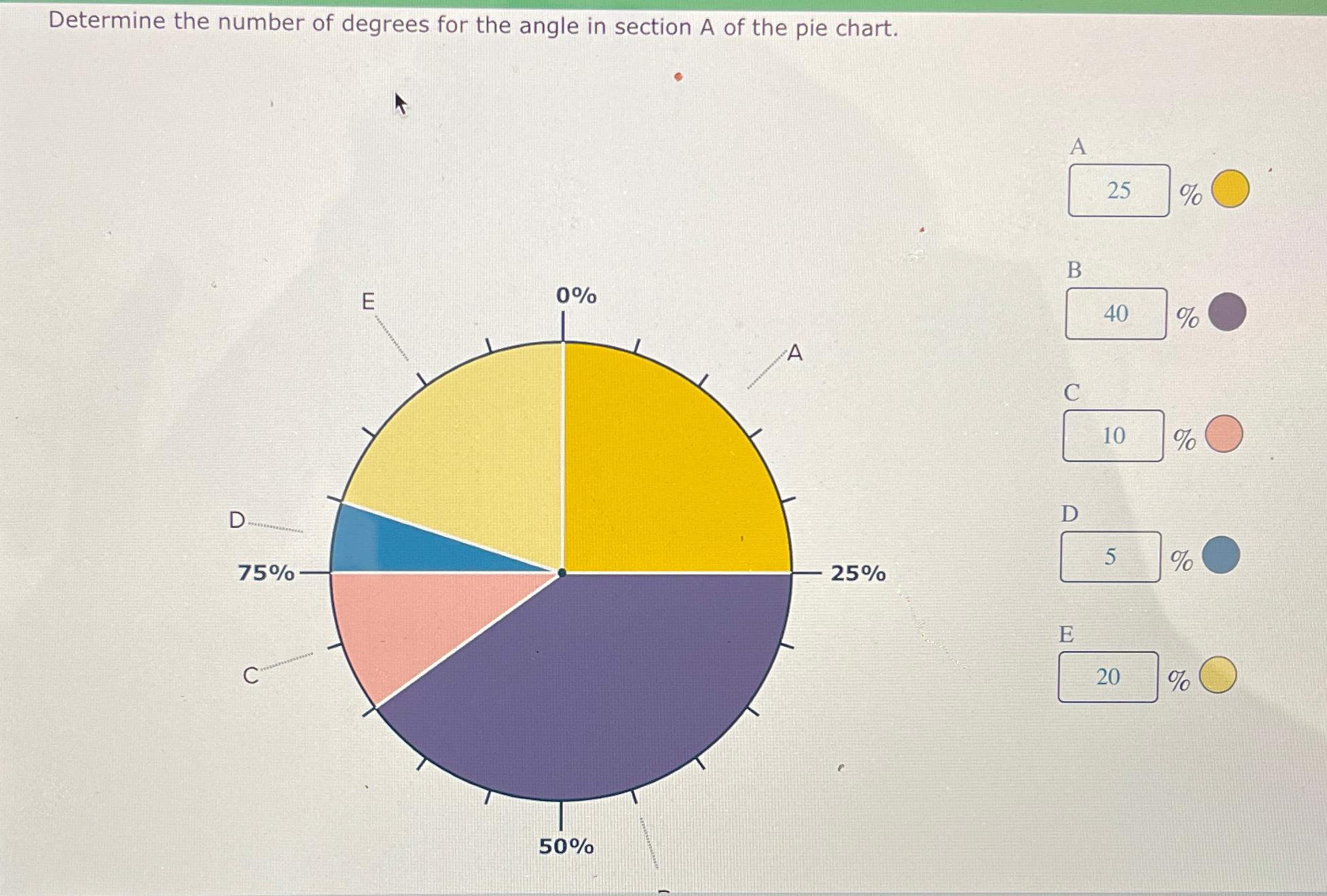 Solved Determine the number of degrees for the angle in | Chegg.com