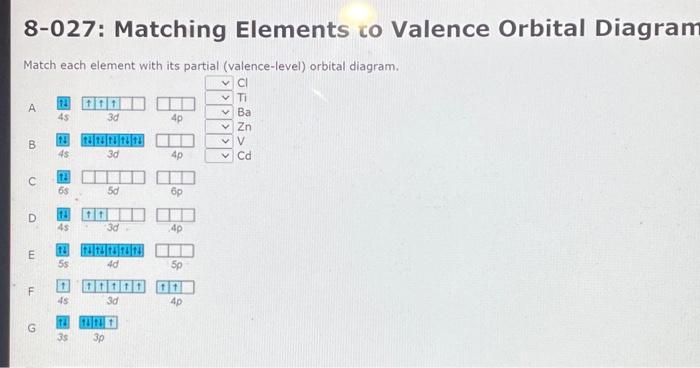 Solved 8-027: Matching Elements to Valence Orbital Diagram | Chegg.com